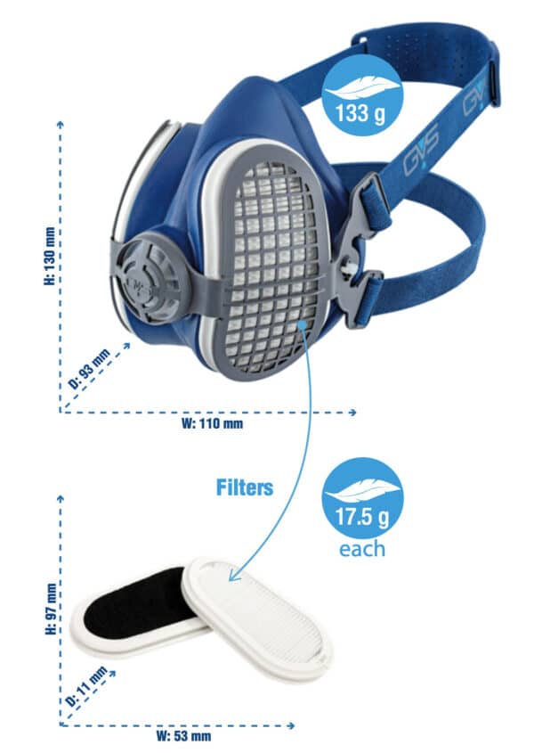 2 X Unimig Spr336 Elipse P3 Replacement Nuisance Odour Filter For ...