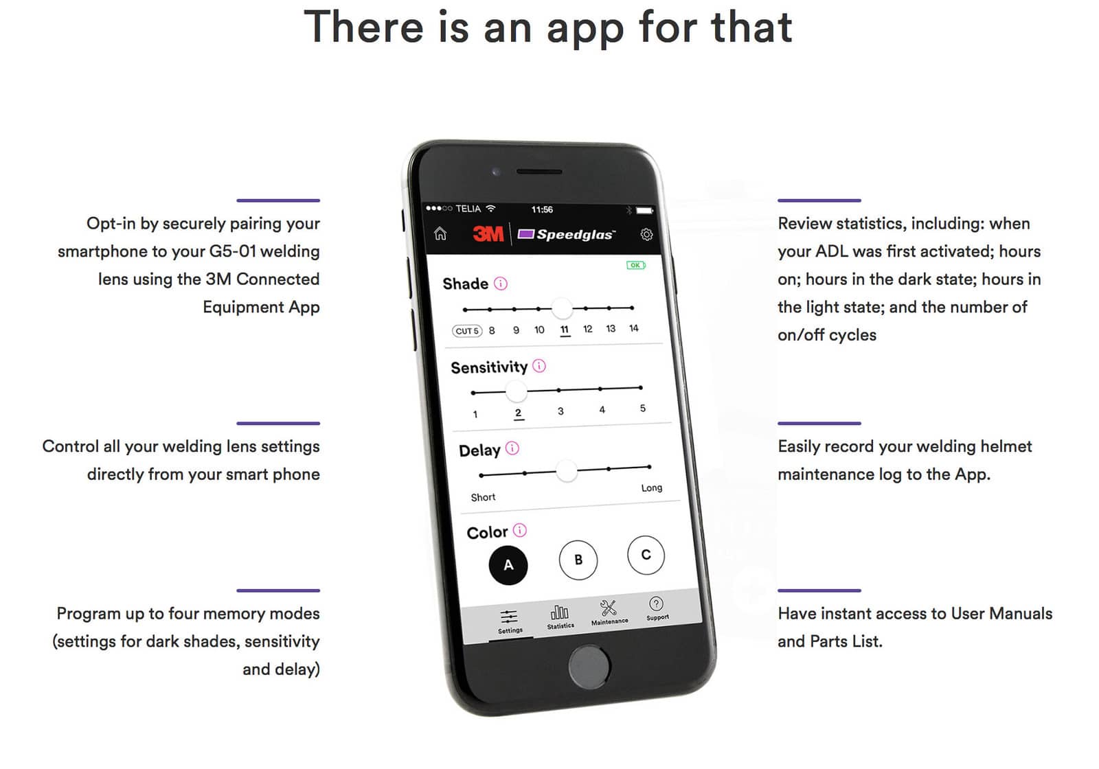 3M Speedglas Welding Kit *helmet G5-01, Adflo Papr, Tube Hose Cover ...