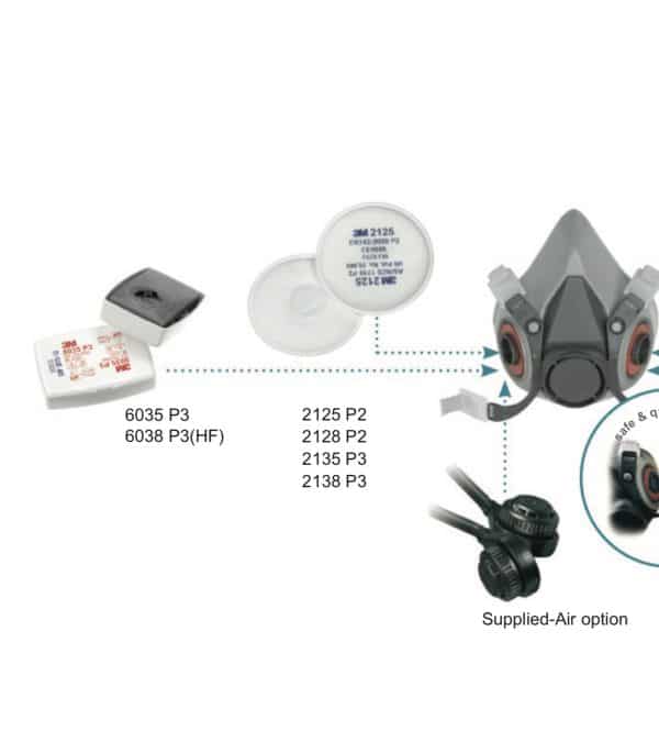 3m Half Face Respirator Reusable Mask, 6000 Series (6300) - S / M / L ...