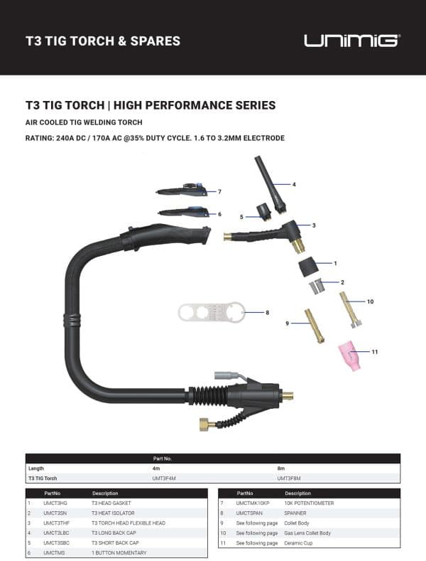 Unimig Tig Torch Head Gasket (Arc Torchology) - For Welding Gun - T2 ...